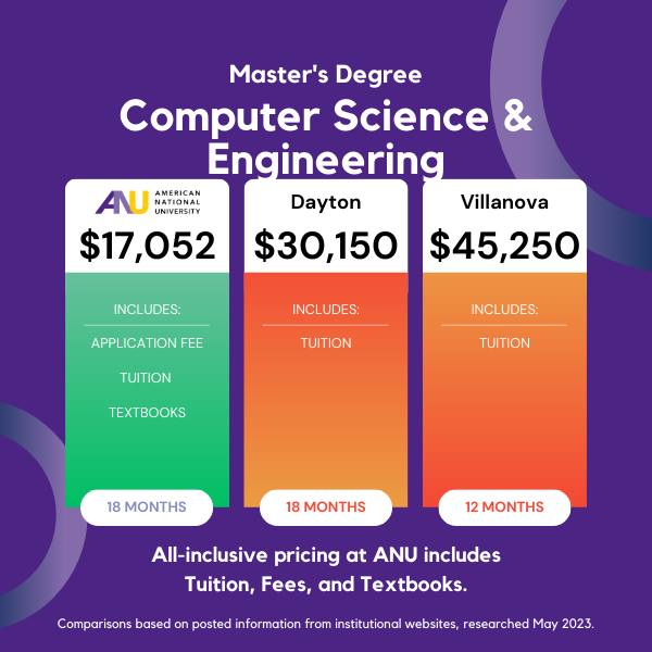 Computer Sciences Kentucky Succeed At American National University